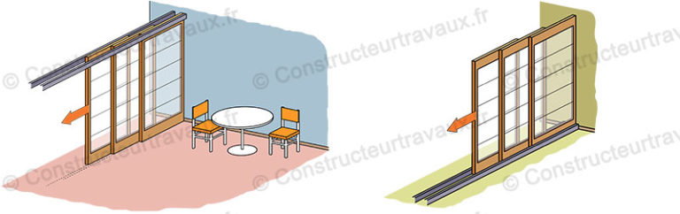Prix de pose d'une cloison amovible | Tarif, coût