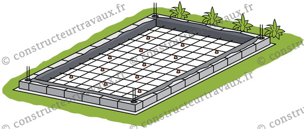 Le radier: comment faire ? A quel prix?