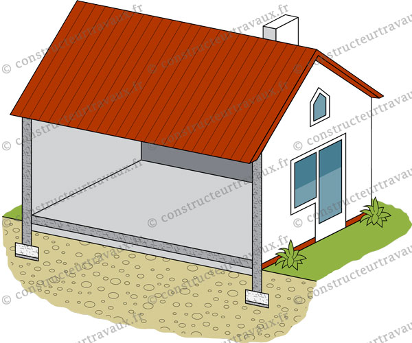 Le radier: comment faire ? A quel prix?