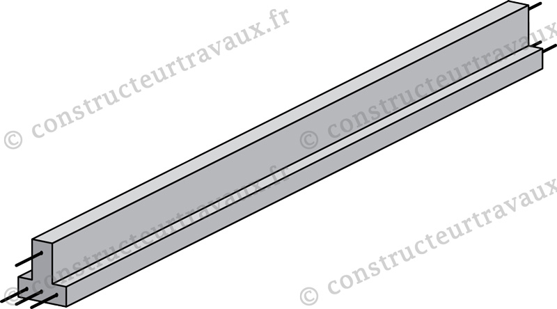 Prix et pose d'une poutrelle | Tarif, coût