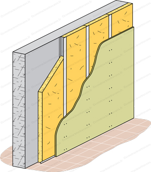 Prix et pose d'une cloison de doublage | Coût moyen & infos