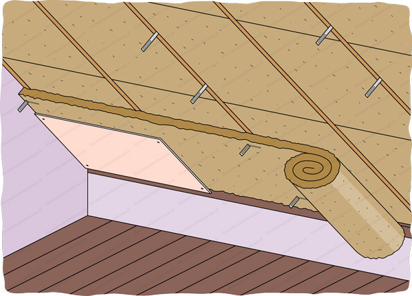 Poids de la laine de roche | au m2