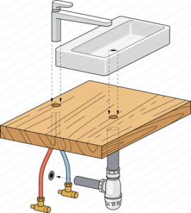 Prix et pose d'une vasque | Coût moyen & infos