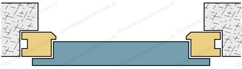 Pose de fenêtre mode d’emploi – Constructeur travaux