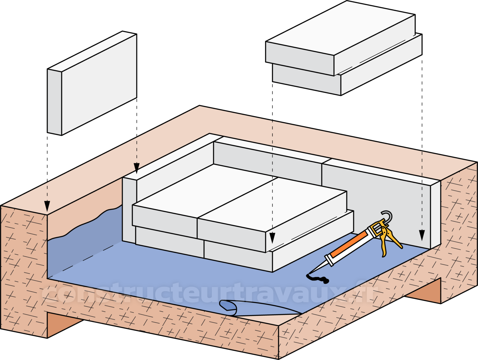 Isolation d'un toit terrasse: prix, conseils, devis!