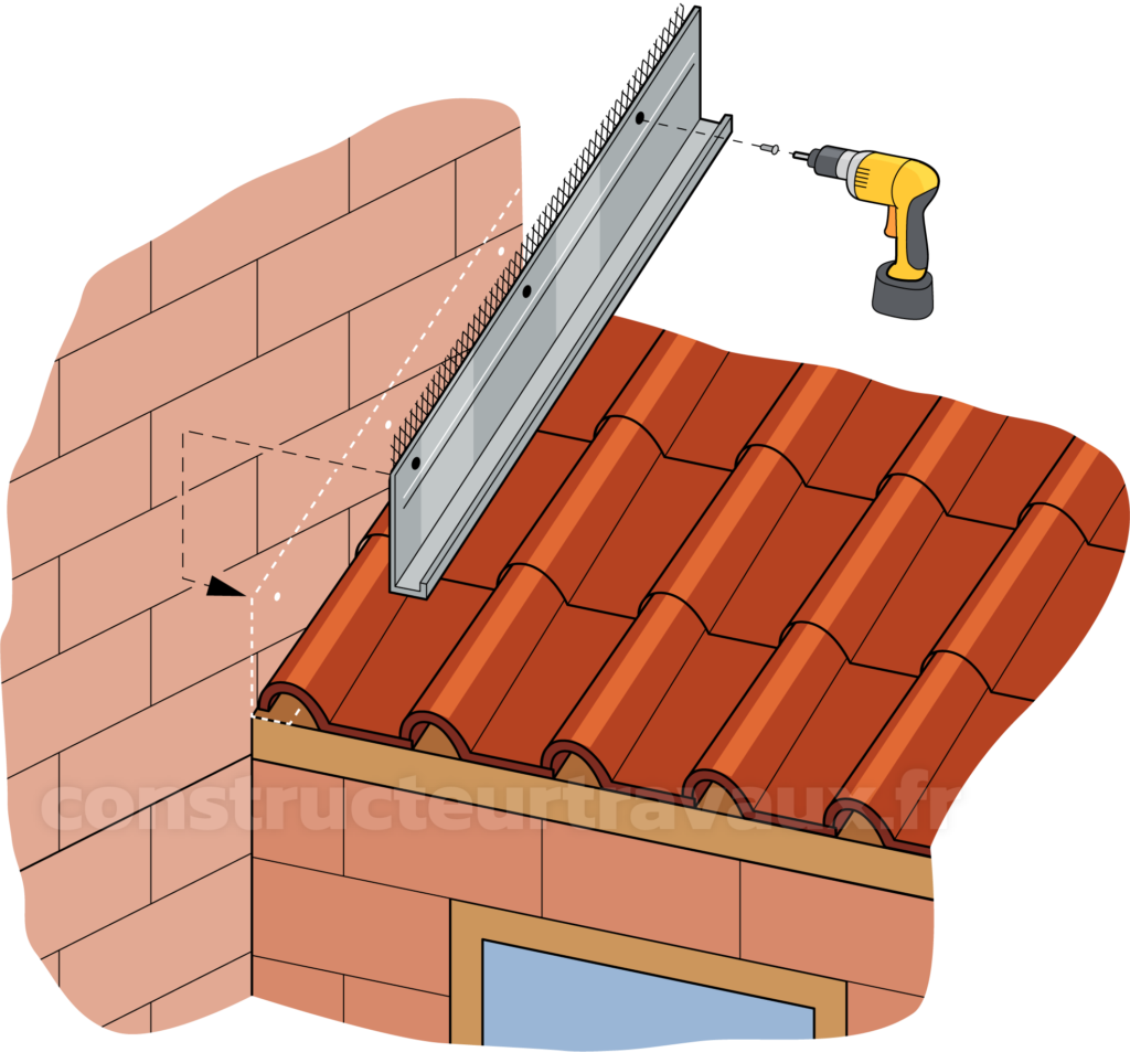 Le solin de toiture : Gestion et fixation sur Constructeur Travaux