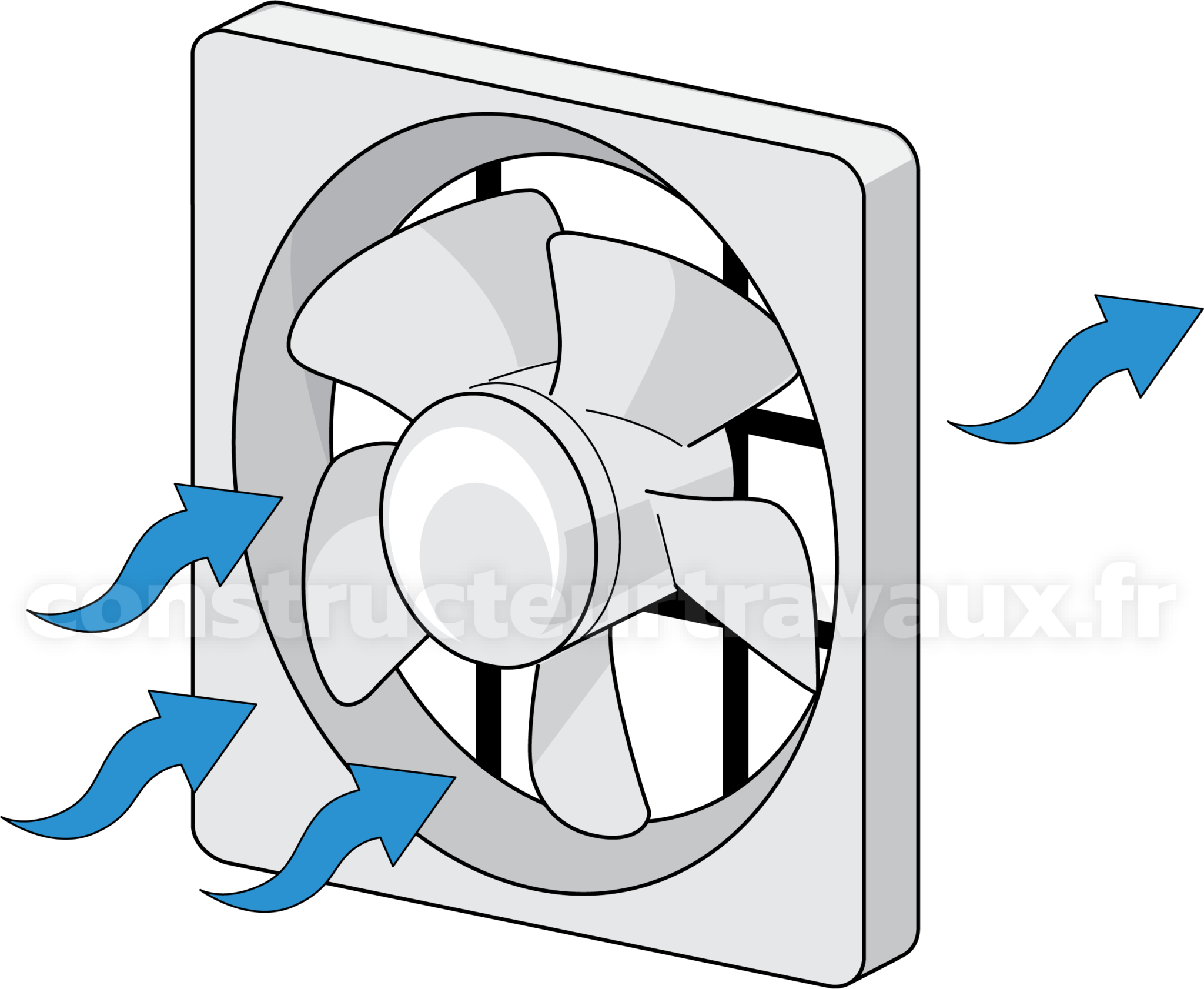 Ventilation Cuisine Réglementation – RTWU